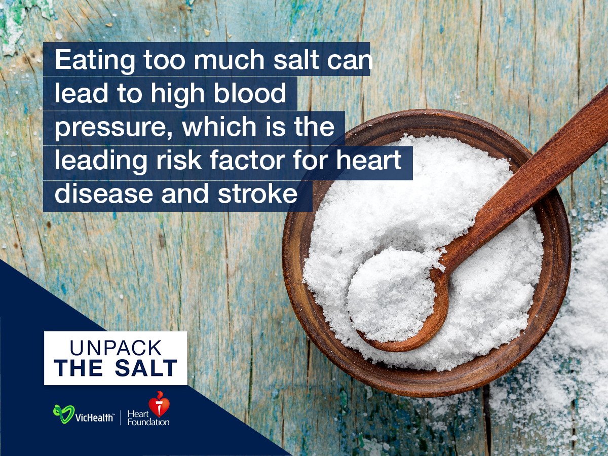 What We Do | Who Salt Reduction